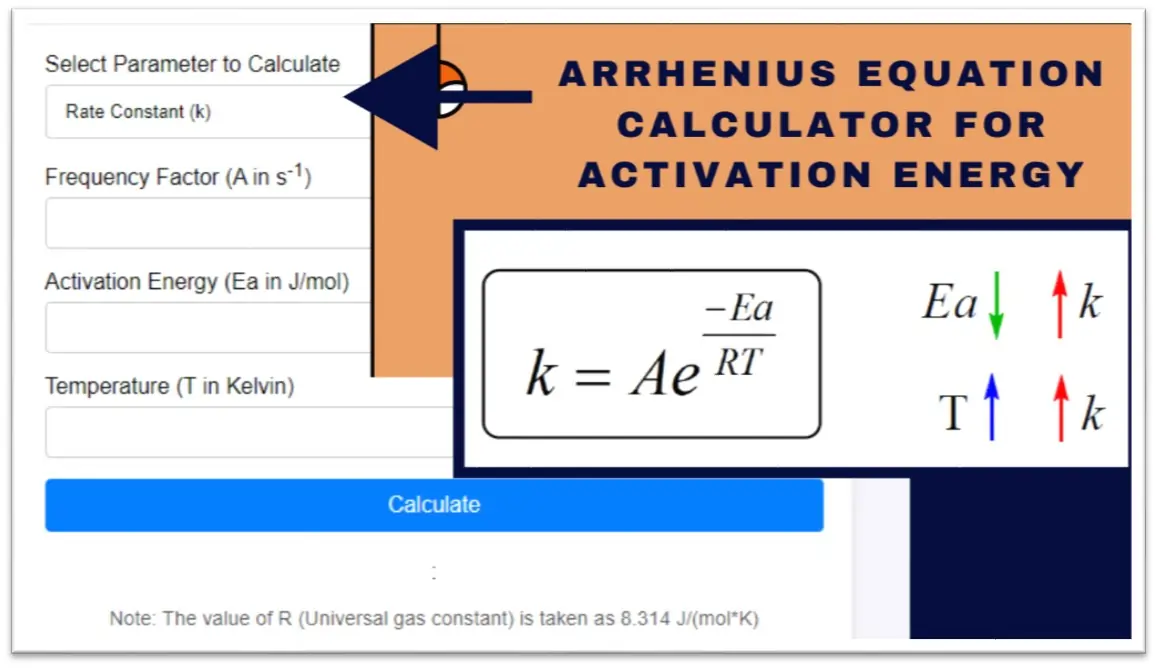 Arrhenius Equation Calculator for Activation Energy ChemEnggCalc