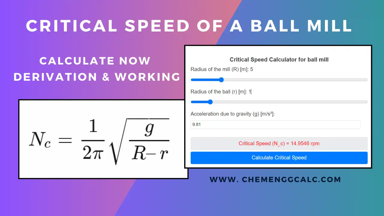 Critical Speed of a Ball Mill Calculator - Derivation and Working