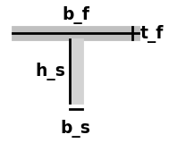 Cross-Sectional Area Calculator